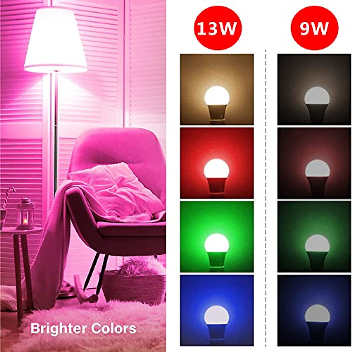 13W Smart Light Bulb(120W Equivalent)Wixann A19 E26 1300Lumens LED Color Changing Light Bulbs, adjustable 16 Million DIY Colors and Music Sync 2700K-6500K WiFi Bulbs Work with Alexa, Google Home-4Pack