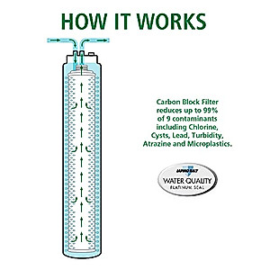 AO Smith Under Sink Water Filter System - Basic Direct Connect Main Faucet Clean Water Filtration - Carbon Block Filter Reduces Up to 99% of 9 Harmful Contaminants - AO-MF