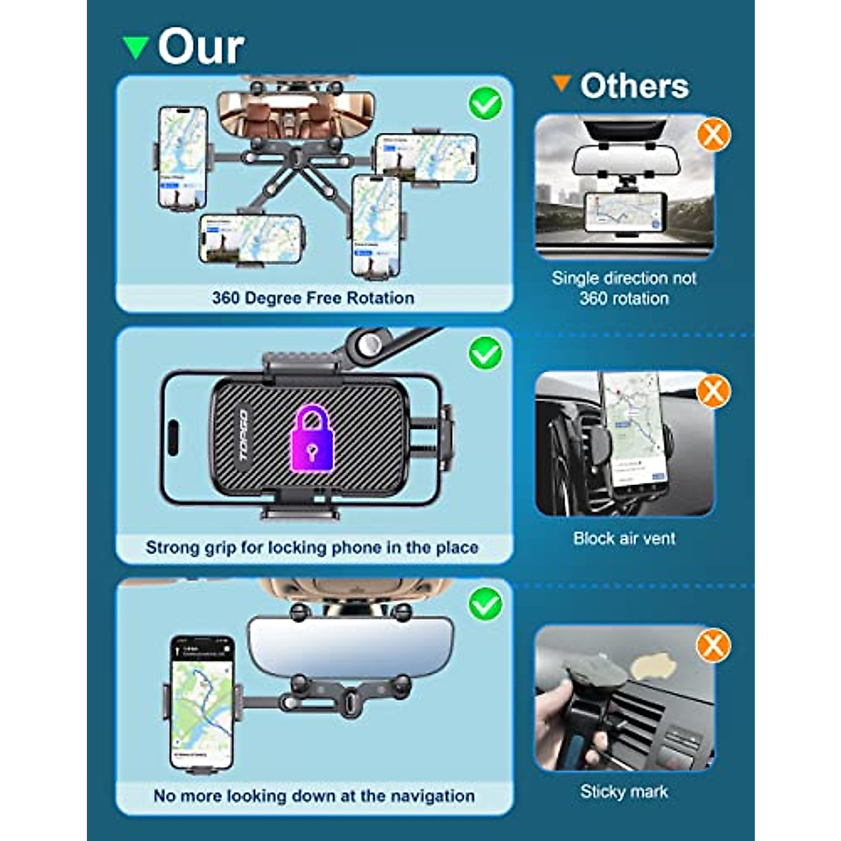 TOPGO Updated Rotatable and Retractable Car Phone Holder- Rear View Mirror Phone Holder, Upgrade Adjustable Car Phone Holder Mount for iPhone, Samsung and All Smartphones