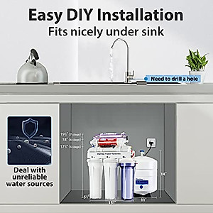 iSpring RCC7AK-UV, NSF Certified, 75GPD 7-Stage Under Sink Reverse ...