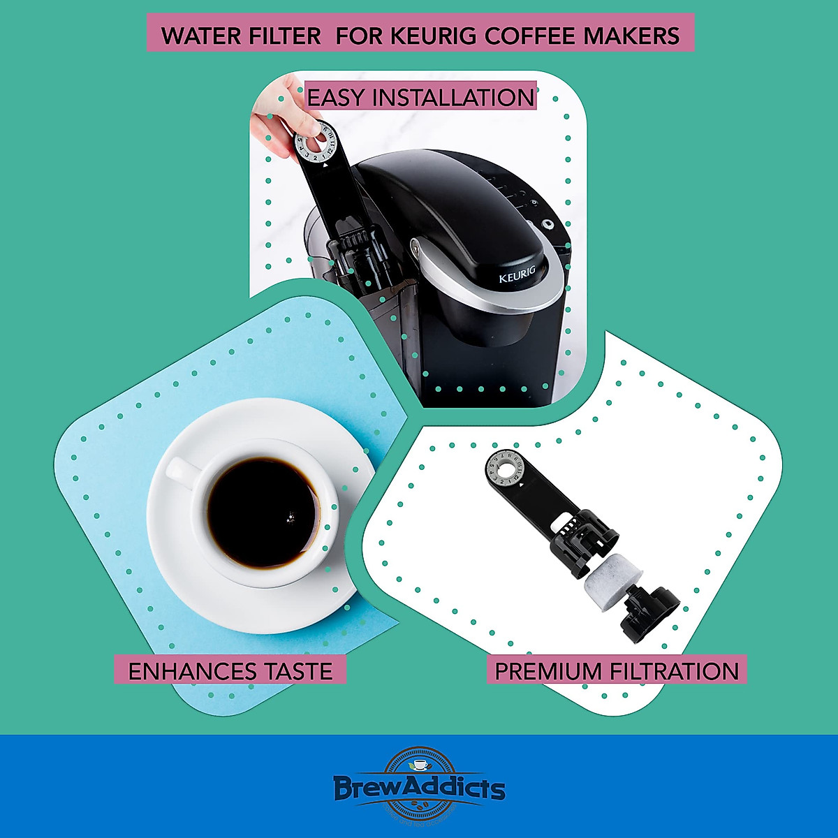Brew Addicts Water Filter for Keurig 1.0 Coffee makers. Starter Kit: 6 filters & 1 Filter Holder. Replacement Water Filter Cartridges Kit Compatible with Classic Brewers