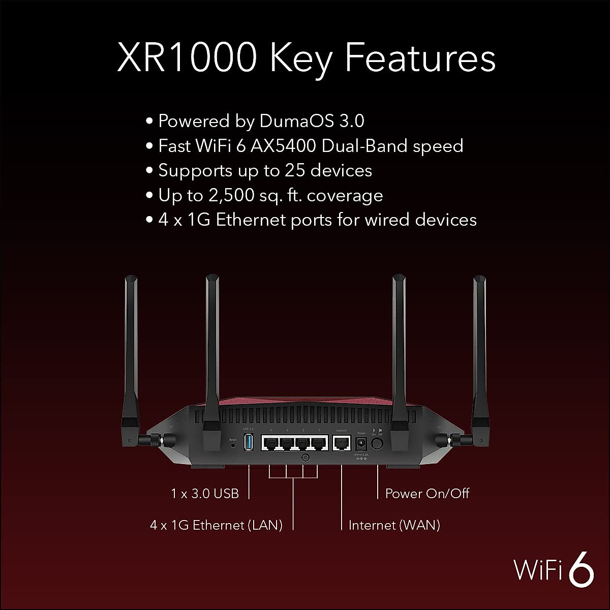 NETGEAR Nighthawk Pro Gaming WiFi 6 Router (XR1000) 6-Stream AX5400 Wireless Speed (up to 5.4Gbps) | DumaOS 3.0 Optimizes Lag-Free Server Connections | 4 x 1G Ethernet and 1 x 3.0 USB Ports