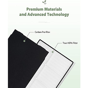 Future Way 510 Filter Replacement Compatible with Whirlpool Whispure AP510 and AP450 Air Purifier, with 4 Carbon Filters, Part# 1183054k