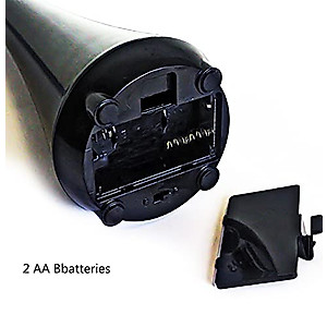 PATIOSIR Food Fan for Indoor Outdoor Meal(Black Color 2pcs)