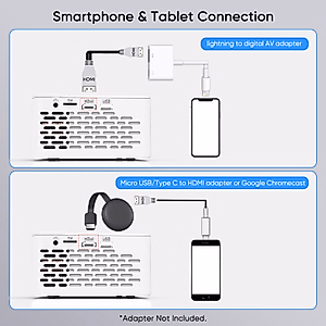 TMY Projector 7500 Lumens with 100" Projector Screen, 1080P Full HD Supported Portable Projector, Mini Movie Projector Compatible with TV Stick Smartphone HDMI USB AV, for Home Cinema & Outdoor Movies