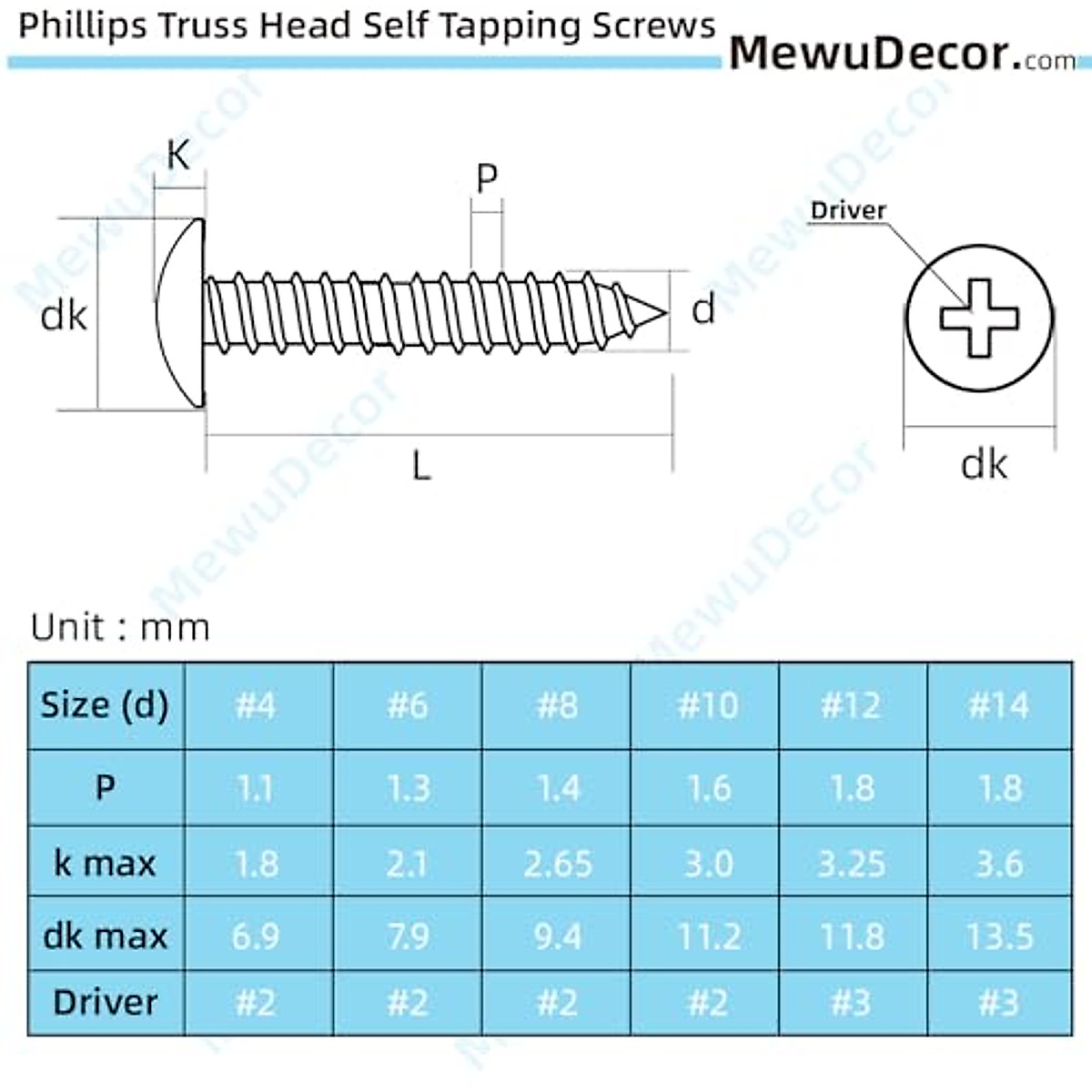 #14 x 1" Truss Head Self Tapping Wood Screws Sheet Metal Screws, 304 Stainless Steel 18-8, 25 PCS