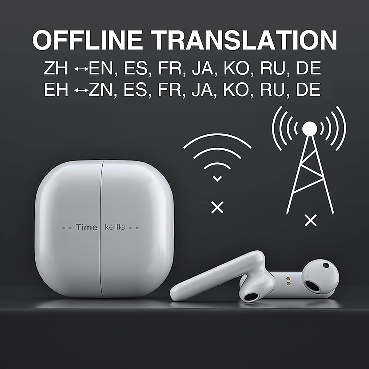 Timekettle M2 Language Translator Earbuds - Supports 40 Languages & 93 Accent Online, Instant Voice Language Translator with Bluetooth & APP, True Wireless Earbuds for Music and Call Fit iOS & Android