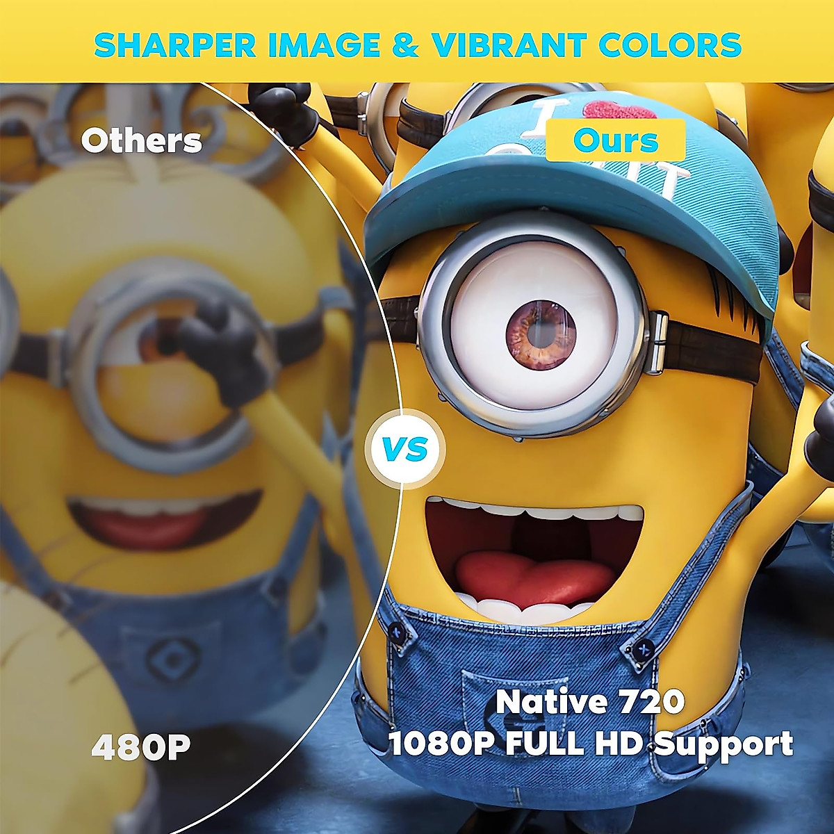 PURSHE Mini Projector 7500L, Full HD 1080P Supported Portable Outdoor Movie Projector for iOS, Android, Windows, Compatible with TV Stick/HDMI/Smartphone/PS4/USB [Remote Control Included]