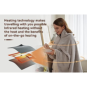 USB Heated Blanket with 18W Power Bank,Heated Shawl,Portable Electric Blanket Plush Flannel with 3 Heating Levels,Wearable Heated Throw Blanket for Home&Outdoor,Heating Pad for Neck and Shoulder