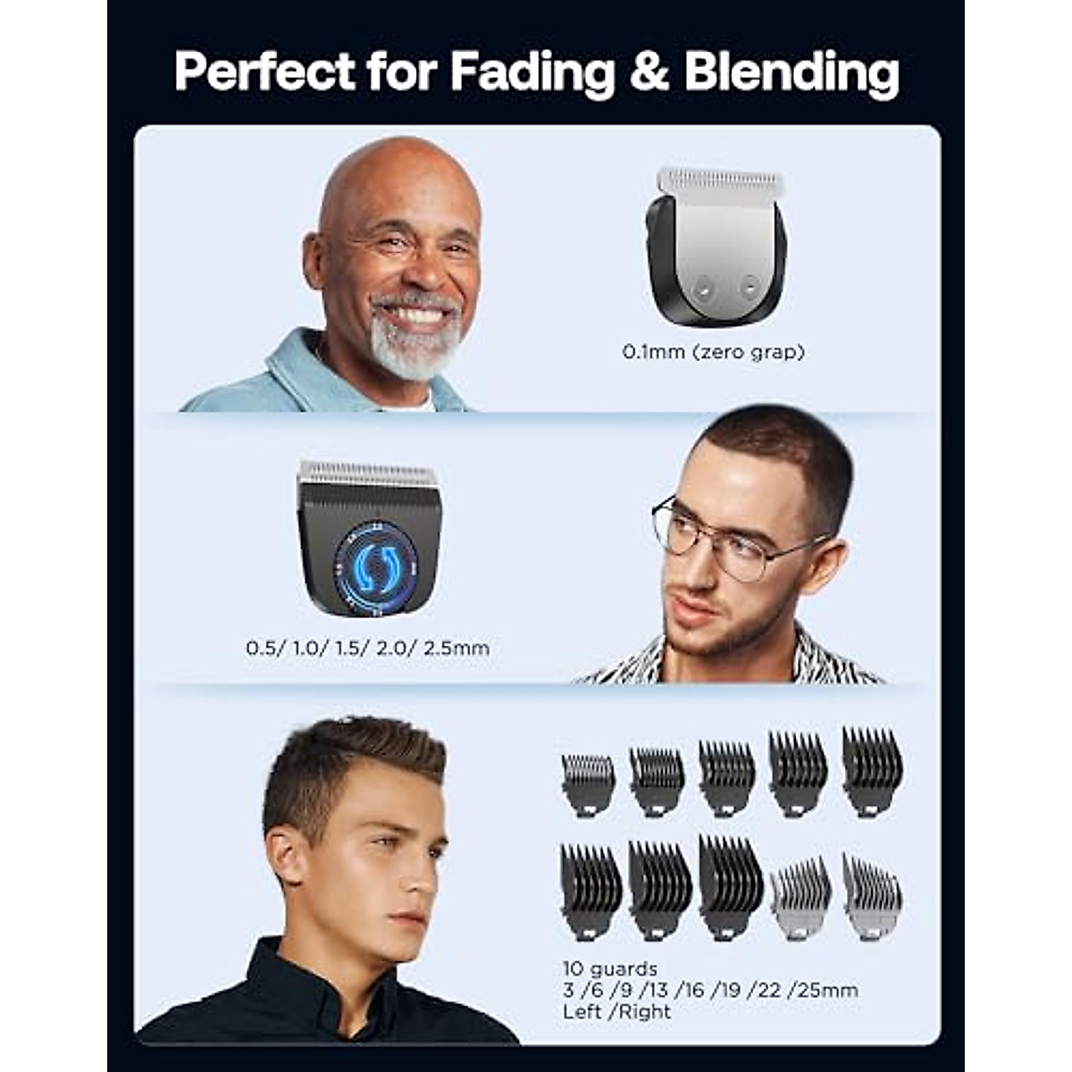 GLAKER Hair Clippers for Men - Cordless & Corded 2 in 1 Hair & Beard Trimmer with ABS Guards, Detachable Blades & Turbo Motor, Professional Haircutting Kits for Blending & Fade Cuts