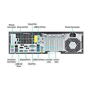 HP EliteDesk 800 G1 Desktop Computer SFF PC(Renewed),i7 Business Small Form Factor,32GB Ram,1TB SSD,WiFi,DVD-RW,Windows 10 Pro,Keyboard & Mouse Included Only by Titan ITAD