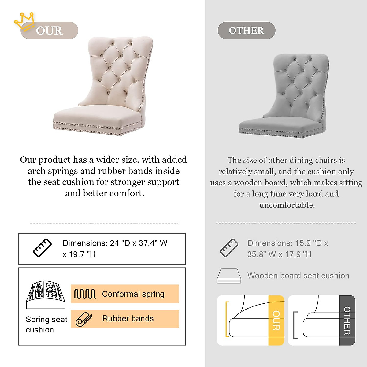 Eifizek Velvet Dining Chairs Set of 2, Tufted Dining Room Chairs with Nailhead Ring Pull Trim, Upholstered Dining Chairs with Solid Wood Legs for Kitchen Dining Room (Beige)