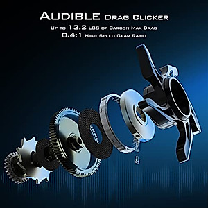 KastKing Kestrel Elite Baitcasting Reels, Gear Ratio 8.4:1, Left Handed Fishing Reel