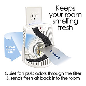 Hamilton Beach TrueAir Plug-Mount Air Freshener Odor Eliminator for Common Household-Tobacco, Pet, Bathroom & Trash, On/Off Fan, with Nightlight and Carbon Filter + Green Meadow Cartridge, White