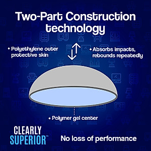 12-Pack Clearly Superior Gel Bumpers. Small Rectangle 1.5" x .5" Protects Surfaces & Quiets Contact. Use on Furniture, Doors, Cabinets, Walls & Appliances. Self Adhesive, Just Press to Apply