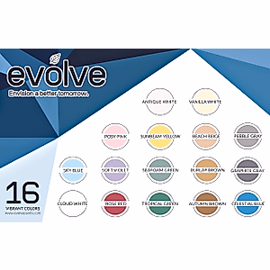 EVOLVE Paint & Primer: Environment-friendly, Low Sheen with One-coat Coverage for Interior & Exterior surfaces (Cloud White, 5-Gallon)