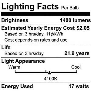 LEDVANCE 22137 White, Sylvania 24" 17W T8 Linear Fluorescent Lamp, 1270 Lumen, 4100K Cool, Dimmable, 1 Pack