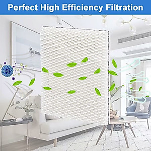 VUIUKOYE MD1-0034 Humidifier Wick | Filter for Vornado Evap40 Humidifier (Pack of 4)