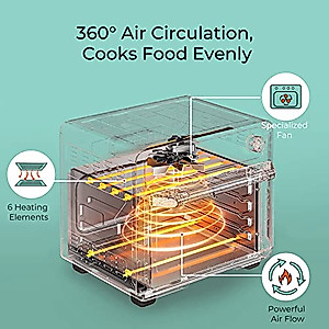 SIMOE Air Fryer Toaster Oven, 7 in 1 Retro Toaster Oven, All in One Convection Oven Combo for Family Use, 19QT, 5 Accessories & Recipe Book (Green)