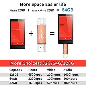 Avomoco 128GB USB Flash Drive for Android Phones,Tablets and PCs, Photo Memory Drive for Android Phone,for Samsung Galaxy S7/S6/S5/S4/S3/Note5/4/3/2,A7/A8/A9,C5/C7 etc.(for Micro Port&USB A Port)