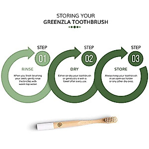GREENZLA Kids Bamboo Toothbrushes (6 Pack) BPA Free Soft Bristles Eco-Friendly, Natural Toothbrush Set Biodegradable & Compostable Charcoal Wooden