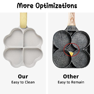 Caannasweis 4-Cup Nonstick Egg Frying Pan, Healthy Granite Omelette Pan Egg Cooker Pan Egg Skillet for Breakfast, Pancake, Plett pan, Crepe Pan