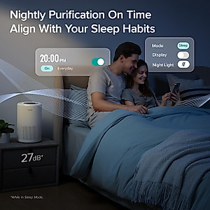 LEVOIT Air Purifiers for Home Large Room, Smart WiFi Alexa Control, H13 True HEPA Filter, Removes 99.97% of Pollutants, Covers up to 915 Sq.Foot, 24dB Quiet Cleaner for Bedroom, Core 200S, White