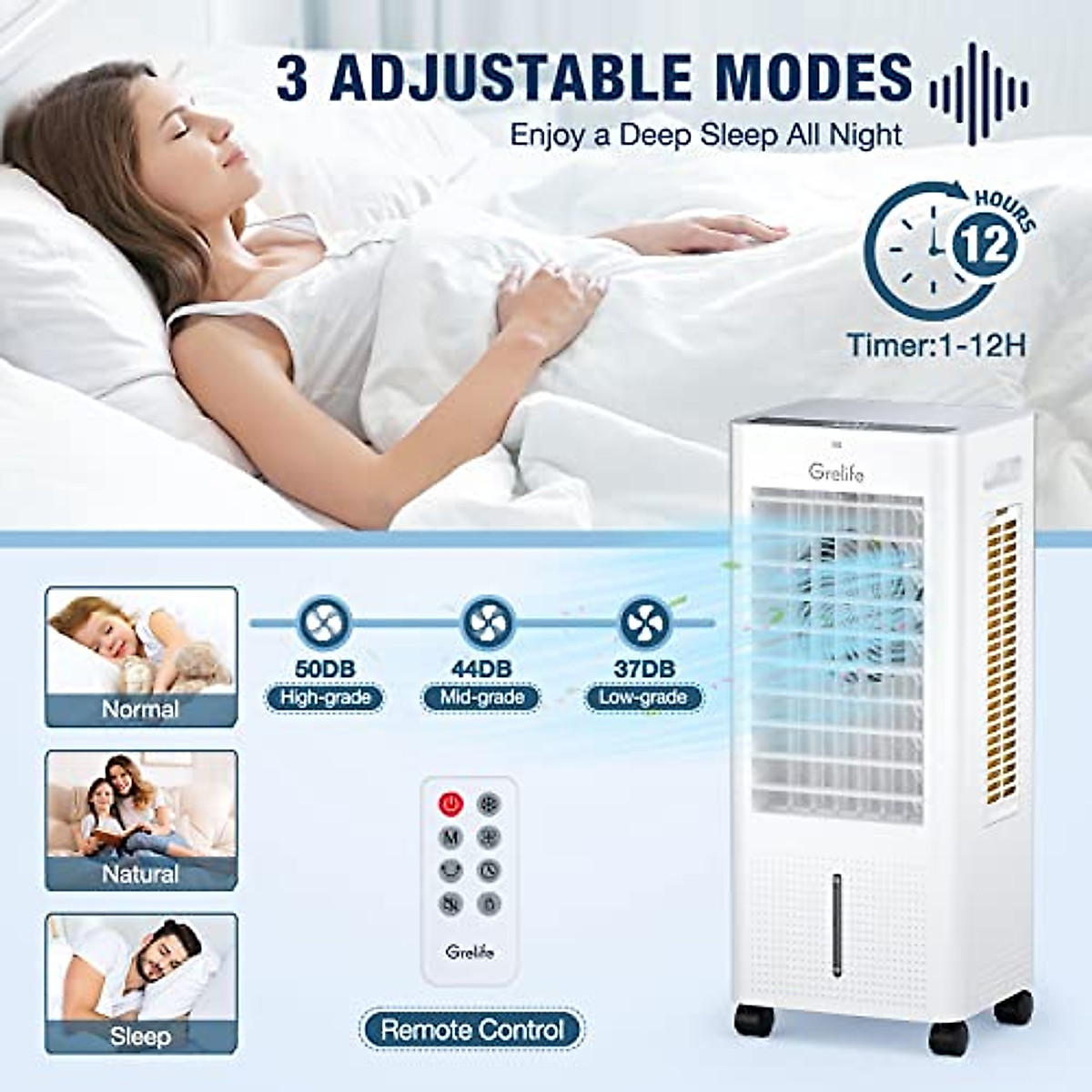 Grelife Portable Evaporative Air Cooler, 3-IN-1 Air Cooler with Fan & Humidifier, 1.58Gal Water Tank for Bedroom Room Office Garage