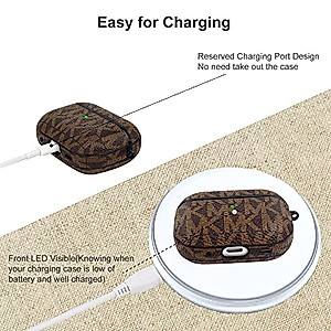 Aocakuins for AirPods Pro 2nd Generation Case 2022, Luxury Newest Full-Body Hard Shell Shock-Absorbing Airpods Pro 2 Protective Cover Wireless Charging Case [Front LED Visible]