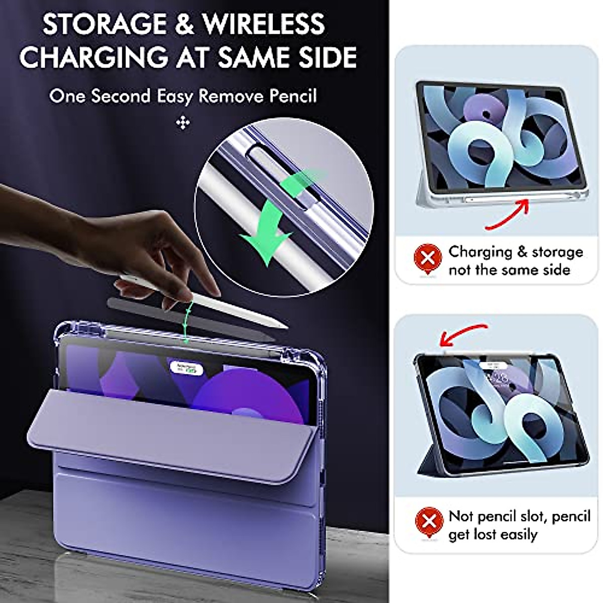 INFILAND Compatible with iPad Air 5th Generation Case 2022, iPad Air 4th Generation Case 2020 10.9 inch with Crystal Clear Back & Pencil Holder [Support Pencil Wireless Charging] English Lavender