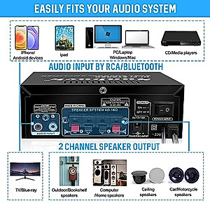 Sunbuck Max 300Wx2 Home Stereo Amplifier, Bluetooth Stereo Receiver, Hi-Fi Small Speaker Receiver, 2 Channel Amplifier Home Audio with Remote Control, USB2.0, Outdoor Receiver for Speakers, AS-25BU