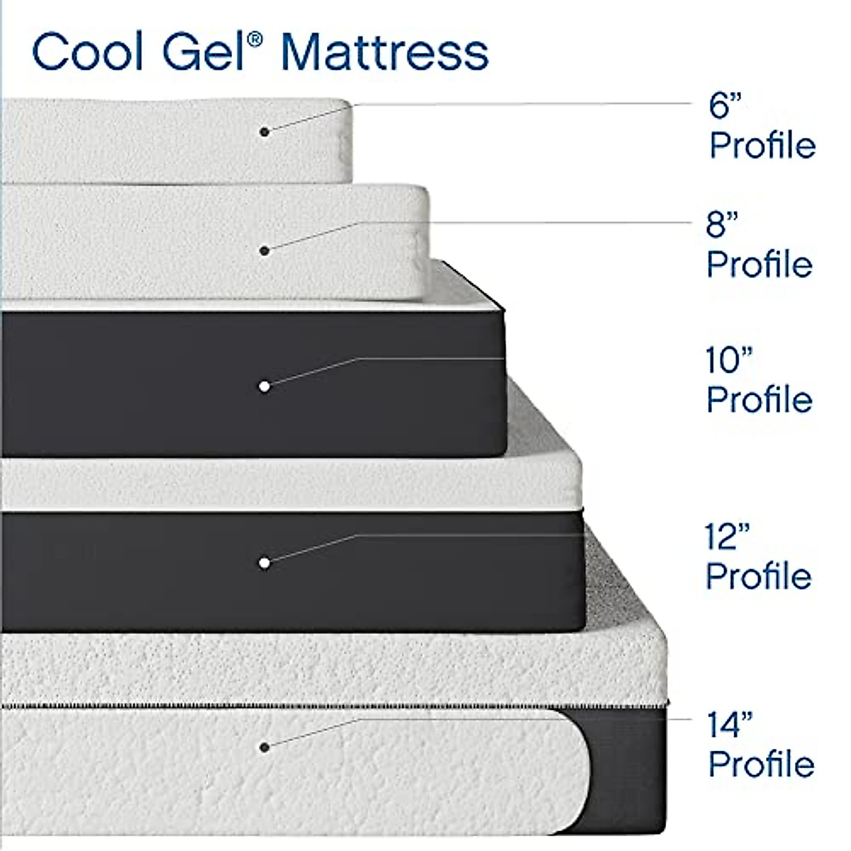 Classic Brands Cool Gel Ventilated Memory Foam 10-Inch Mattress | CertiPUR-US Certified | Bed-in-a-Box, Full