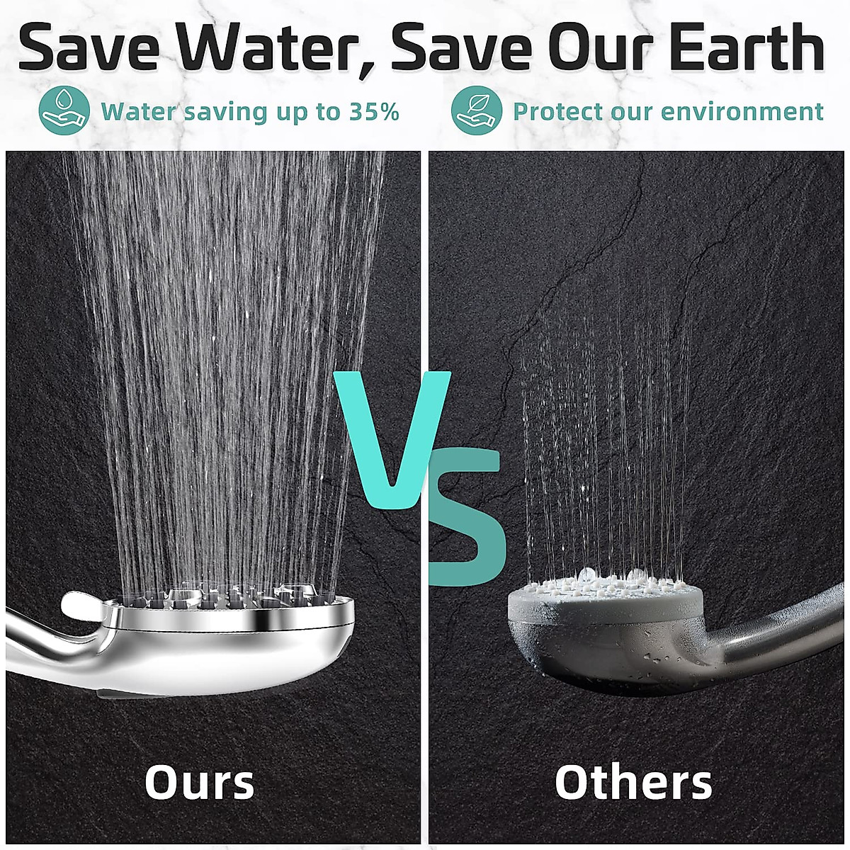 High-Pressure 9-Setting Handheld Shower Head Set- Extra Long 6 ft Durable & Flexible Stainless Steel Hose - Adjustable Brass Bracket | Anti-Clog Nozzles| Enjoy Spa Experience Shower Chrome