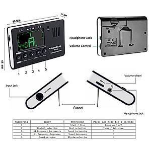 WINGO Digital Metronome, Tuner and Tone Generator - 3 in1 Device（Black)-for Chromatic, Guitar, Bass, Ukulele, Violin-Battery Included