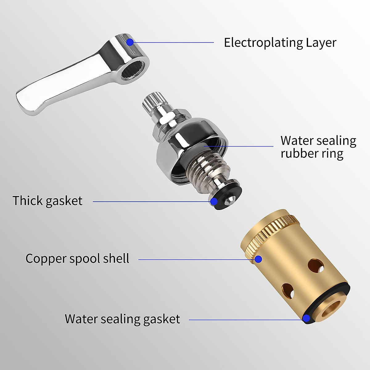 KANONEY Cold Handle Stem 002713-40 Assembly Fit for T&S Brass Faucet Blue Side Control Spindle Assembly for Eterna Valve Replacement Parts
