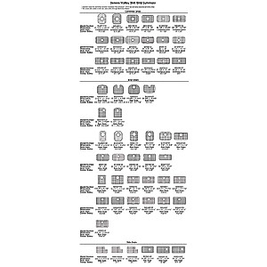 Serene Valley Kitchen Sink Bottom Grid and Sink Protector NDG3018, 304 Premium Stainless Steel, dim 27 1/2" x 15 11/16"