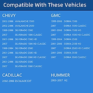 Left Right Tailgate Latch Lever for 1999-2007 Chevy/Chevrolet Silverado 1500 2500 3500 &HD series, Avalanche 1500 2500 3500 &GMC Sierra 1500 2500 3500 &Cadillac Escalade Ext, Replace 15921948 15921949