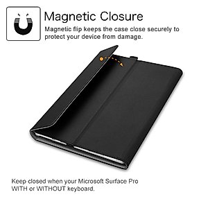 Fintie Case for Microsoft Surface Pro 7 Plus, Surface Pro 7/6/5/4/3 12.3 Inch Tablet - Multiple Angle Viewing Portfolio Business Cover, Compatible w/Type Cover Keyboard, Black