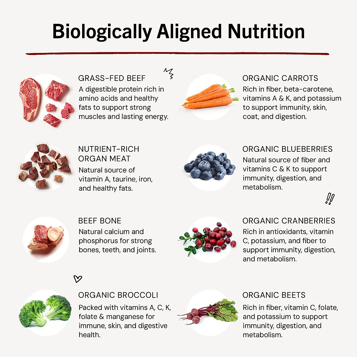 Stella & Chewy’s Freeze Dried Raw Dinner Patties – Grain Free Dog Food, Protein Rich Stella’s Super Beef Recipe – 14 oz Bag
