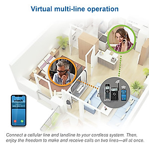 VTech VS306-3 DECT 6.0 3 Handsets Cordless Home Phone with Bluetooth, Answering System, Smart Call Blocker, Caller ID Announce, Backlit Display, Duplex Speakerphone (Silver & Black)