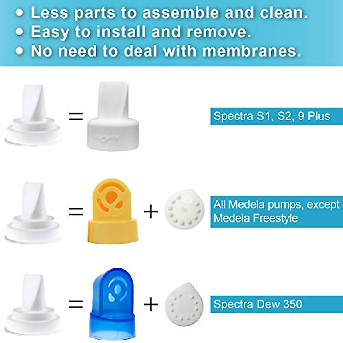 Nenesupply 5 pc Duckbill Valves Compatible with Medela and Spectra Pump Parts Use on Spectra S2 Spectra S1 and Pump in Style Harmony Symphony Replace Spectra Duckbill Valves and Medela Valve