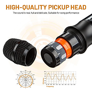 Hiberr Church Wireless Microphone, 2channel UHF Wireless Mic 300ft Range, 2x60 Adjustable Frequencies, Good Pickup, Suitable for Church, Karaoke, Meeting(YU-A20RHL)