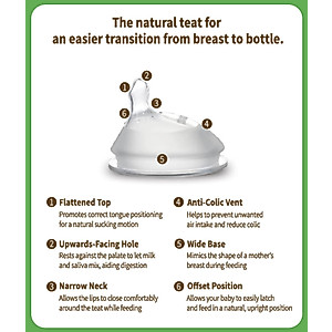 haakaa Gen.3 Silicone Orthodontic Bottle Nipple - Teat Attachment Compatible with Baby Bottles (Glass/Silicone)-Medium Flow - 2 pcs.