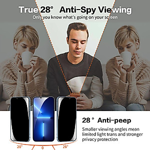 Cnarery [2+2 Pack] Privacy Screen Protector for iPhone 13 Pro Max 6.7 inch with Camera Lens Protector, Ture 28° Anti Peeping Anti Spy Tempered Glass Film, Bubble Free, 9H Hardnes