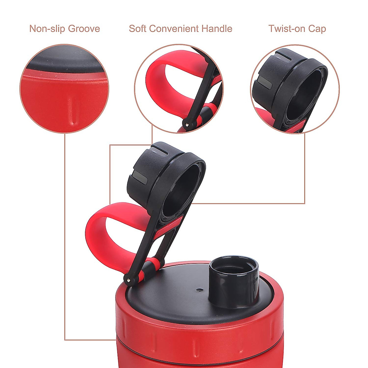 Homiguar Shaker Bottle, Stainless Steel Insulated Protein Shaker Bottle, Keeps Cold/Hot, Double Walled Shaker, Screw-top, Leak Proof, BPA Free, 20-Ounce - Green