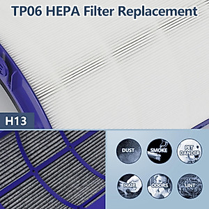 360 Combi Glass HEPA + Carbon TP07 TP09 Filter for Dyson TP04 TP06 TP07 TP09 TP10 Air Purifying Fan, 2-in-1 Filter Compatible with Dyson HP04 HP06 HP07 HP09 HP10 Purifying Tower Fan