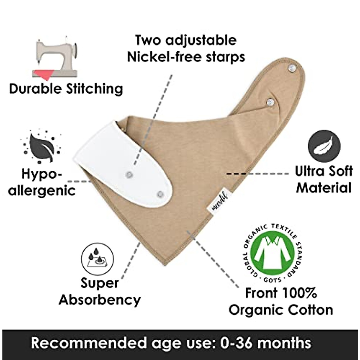 Meerdif 100% Organic Cotton Neutral Solid 10-Pack Baby Drool Bandana Bibs for Boys and Girls, Unisex Plain Colors for Teething and Drooling.