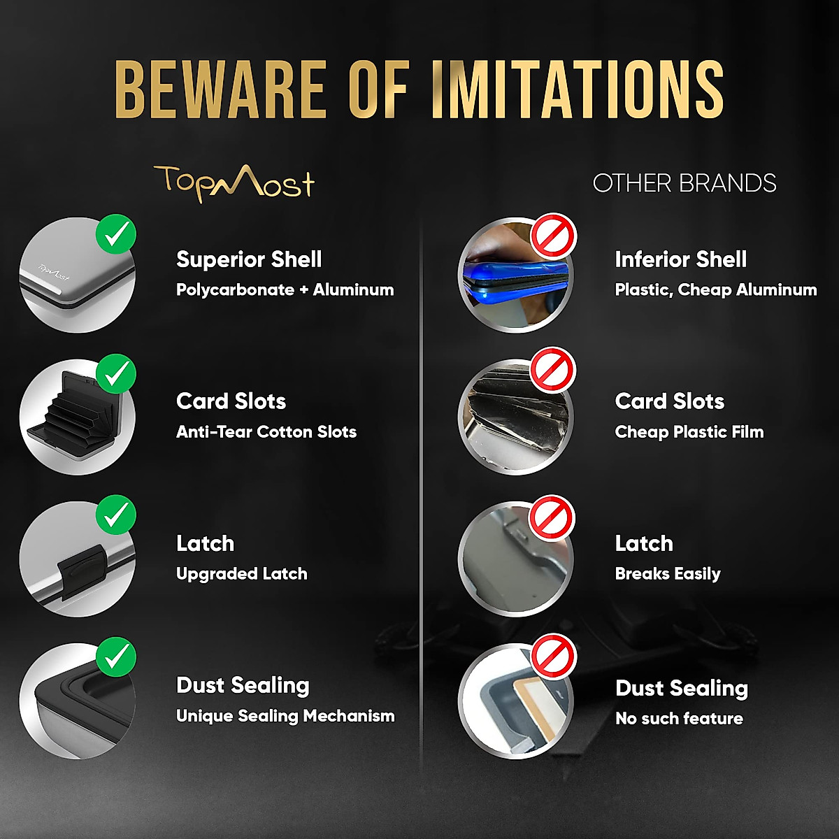 TopMost RFID-Blocking Aluminum Black Wallet Credit Cards Holder for men & women - Slots for 12 Cards And Bills