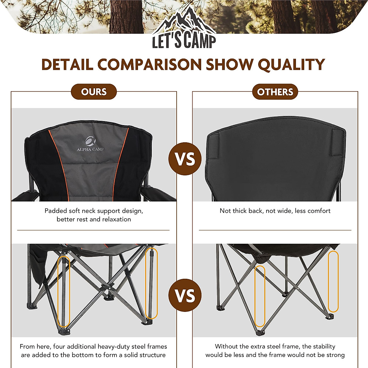 ALPHA CAMP Folding Camping Chair Oversized Heavy Duty Padded Outdoor Chair with Cup Holder Storage and Cooler Bag, 450 LBS Weight Capacity, Thicken 600D Oxford, Black