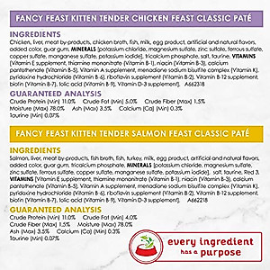 Purina Fancy Feast Grain Free Pate Wet Kitten Food Variety Pack, Kitten Classic Pate Collection, 4 Flavors - (24) 3 oz. Boxes